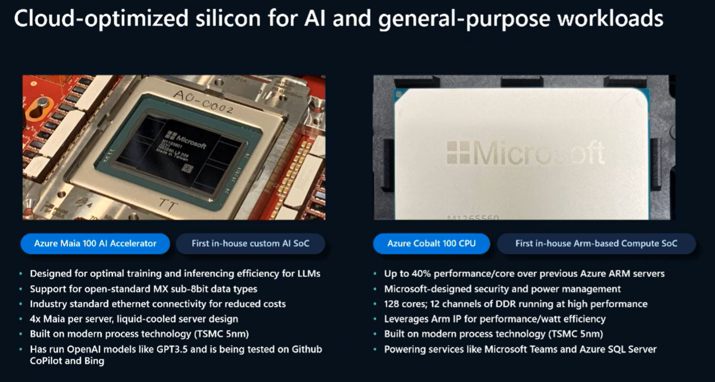 Microsoft launches AI chips, Copilot Studio at Ignite 2023 ... Microsoft launches AI chips, Copilot Studio at Ignite 2023 ...